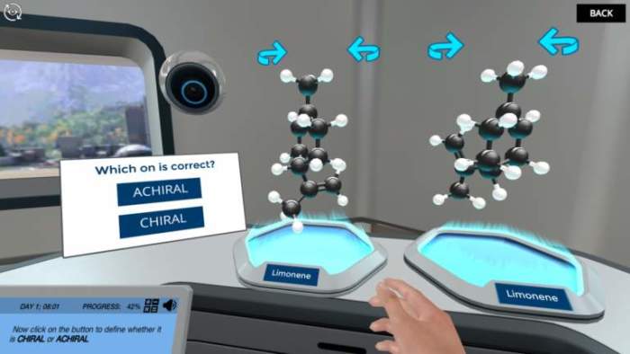 5 Creative Ways to Teach Stereochemistry Without Lecturing