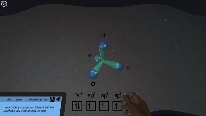 5 Creative Ways to Teach Carbon Valence to Keep Students Engaged