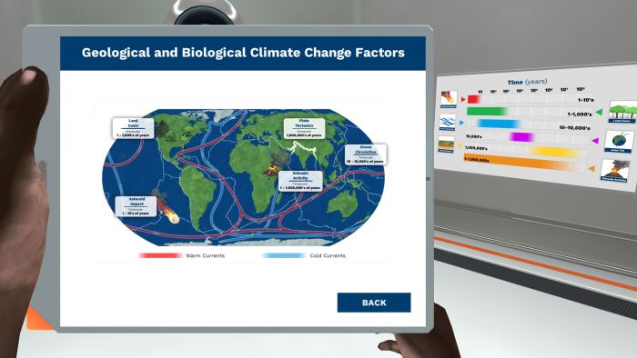 6 Plate Tectonics Activities for Students
