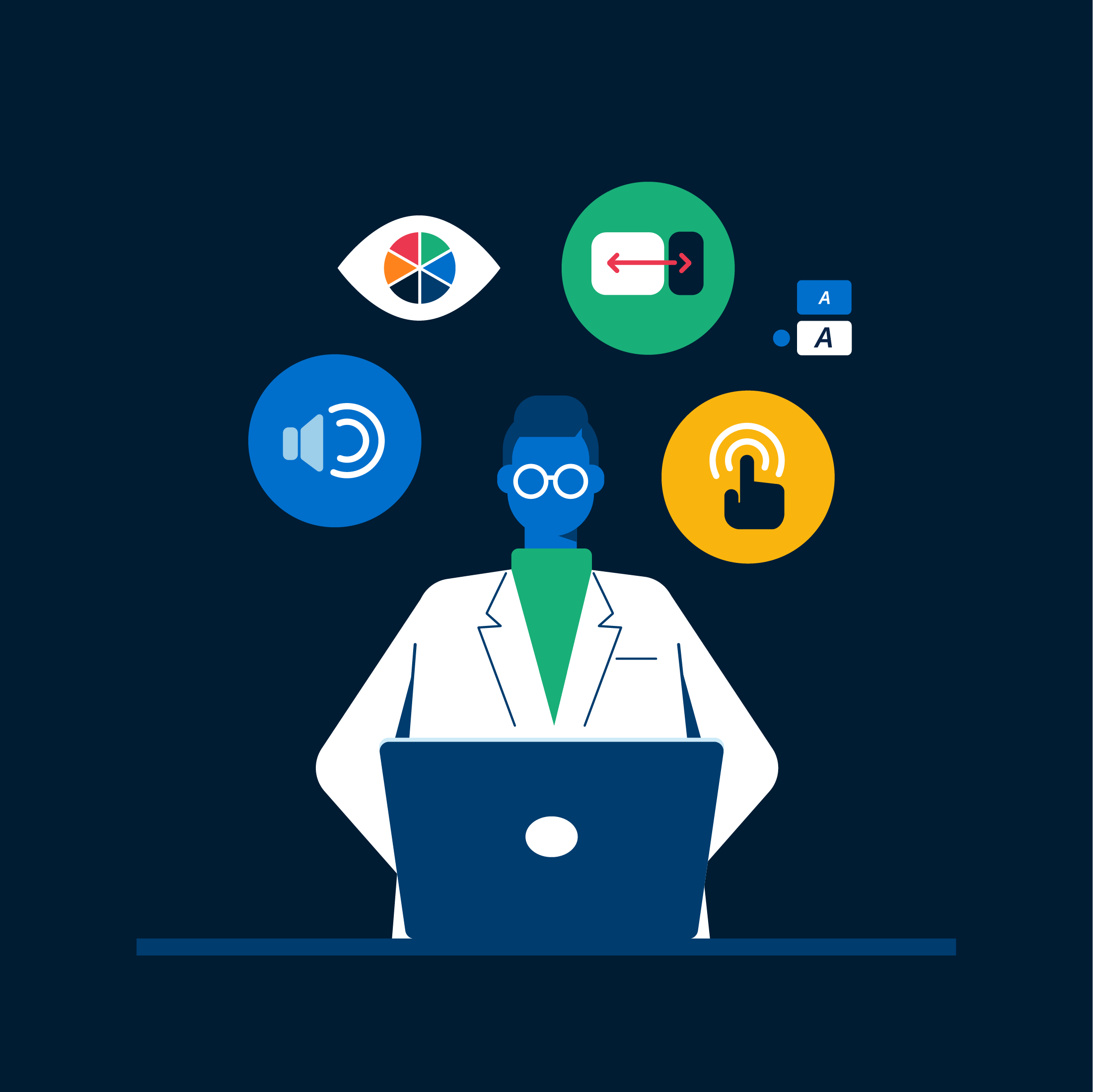 Accessibility & the Labster Student Experience - A Panel Discussion ...