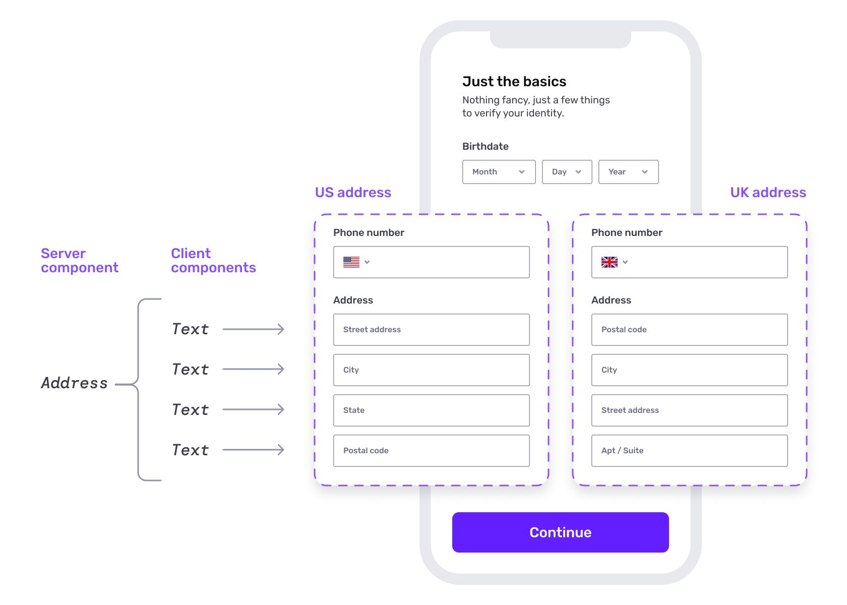 Designing an App Builder With Server-Driven UI | Persona