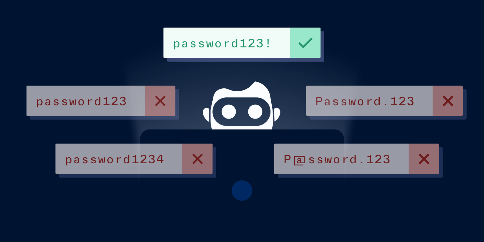 Credential Stuffing vs Password Spraying | Persona