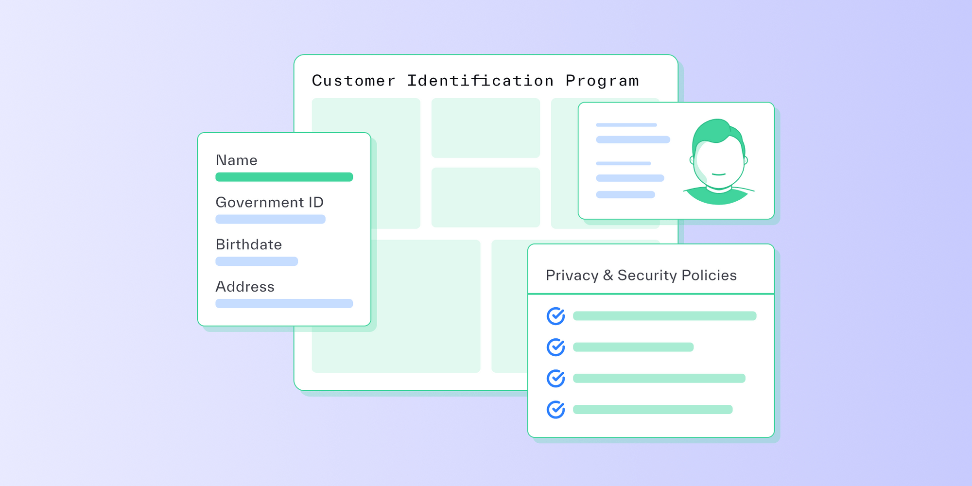 What is a Customer Identification Program (CIP)? | Persona