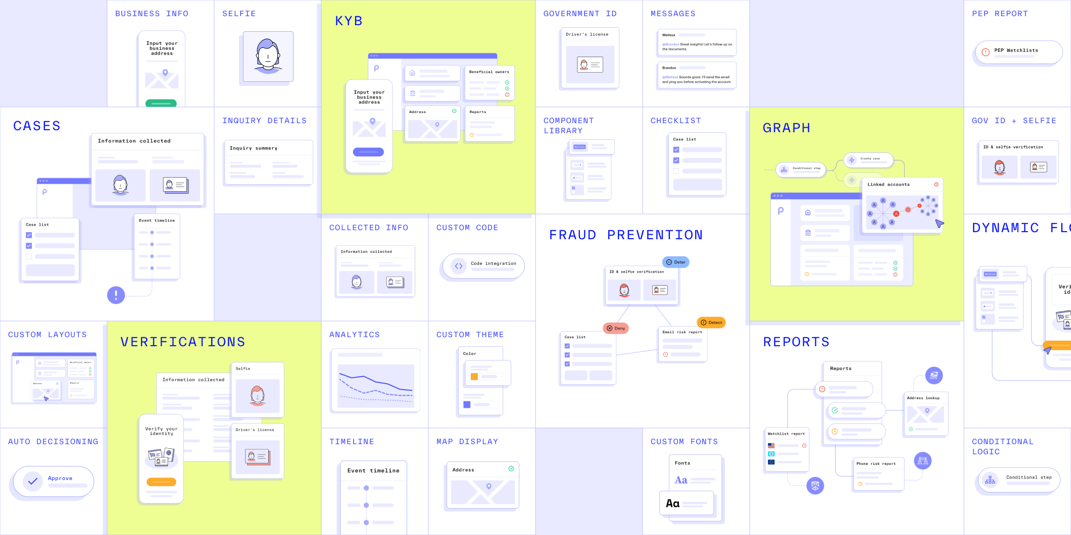 Power All Your Identity Operations In One Place With Persona