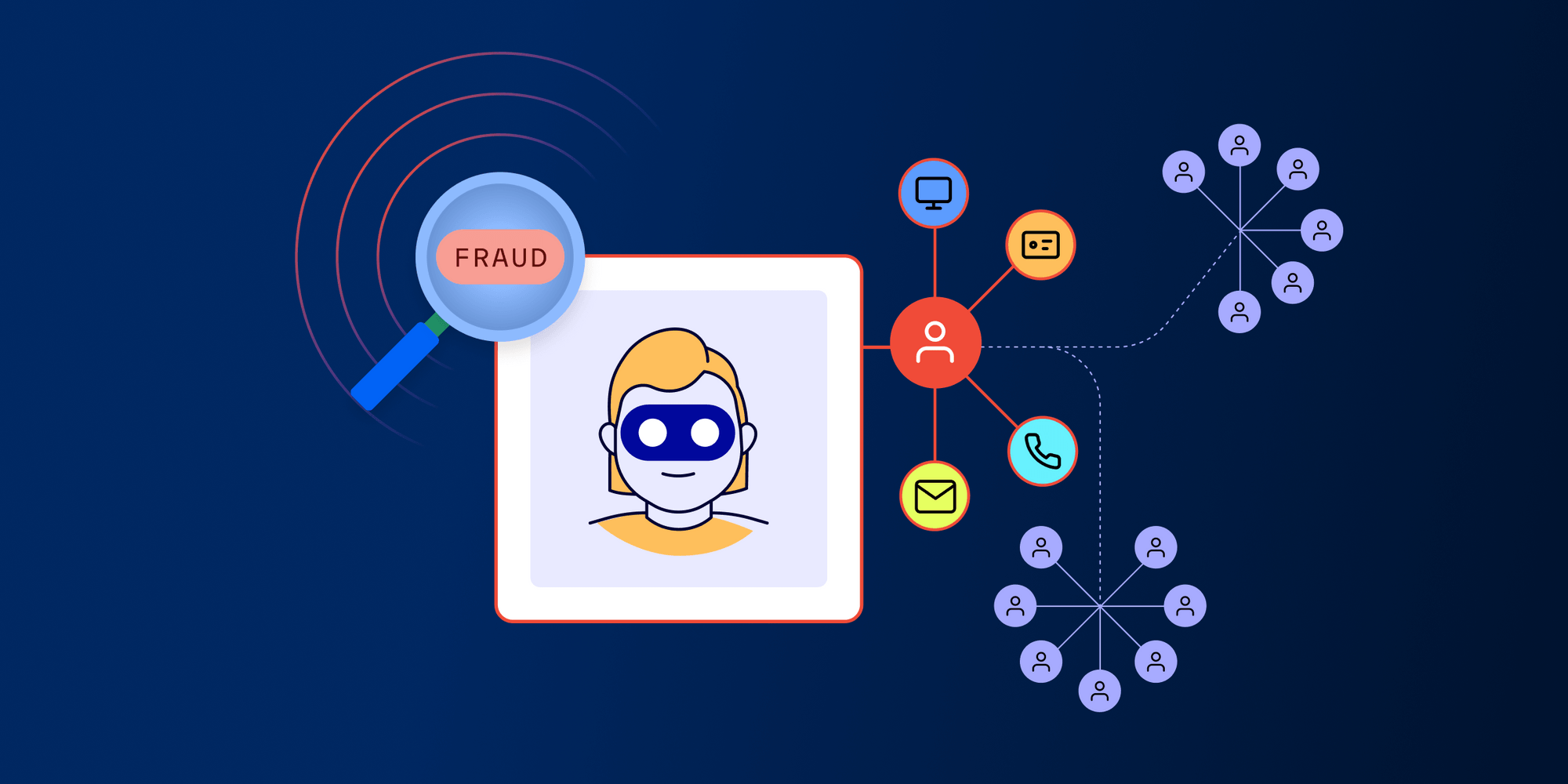 Using Link Analysis to Catch Fraud in Your Business | Persona