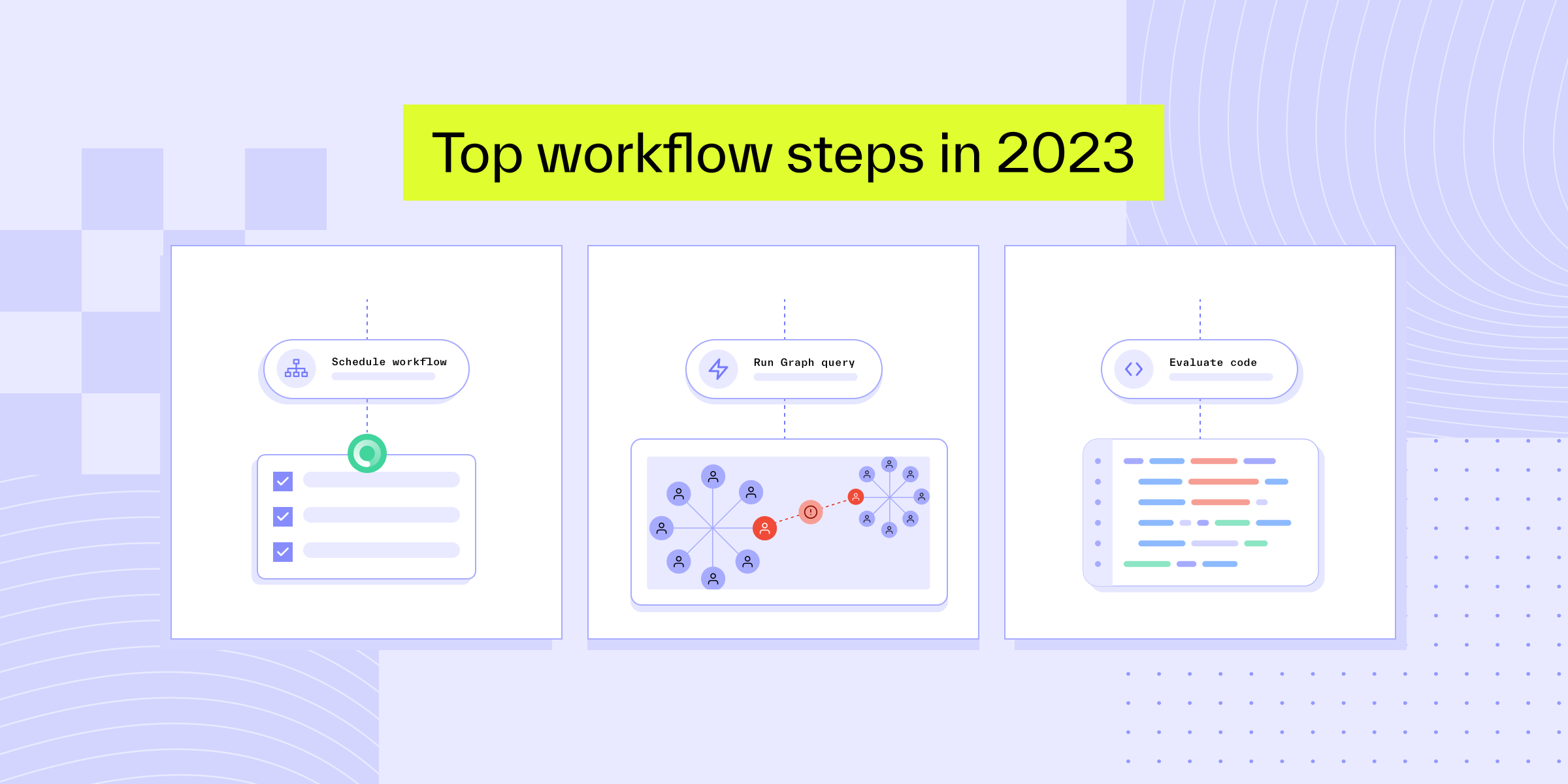 Identity Process Automation & Optimization | Persona