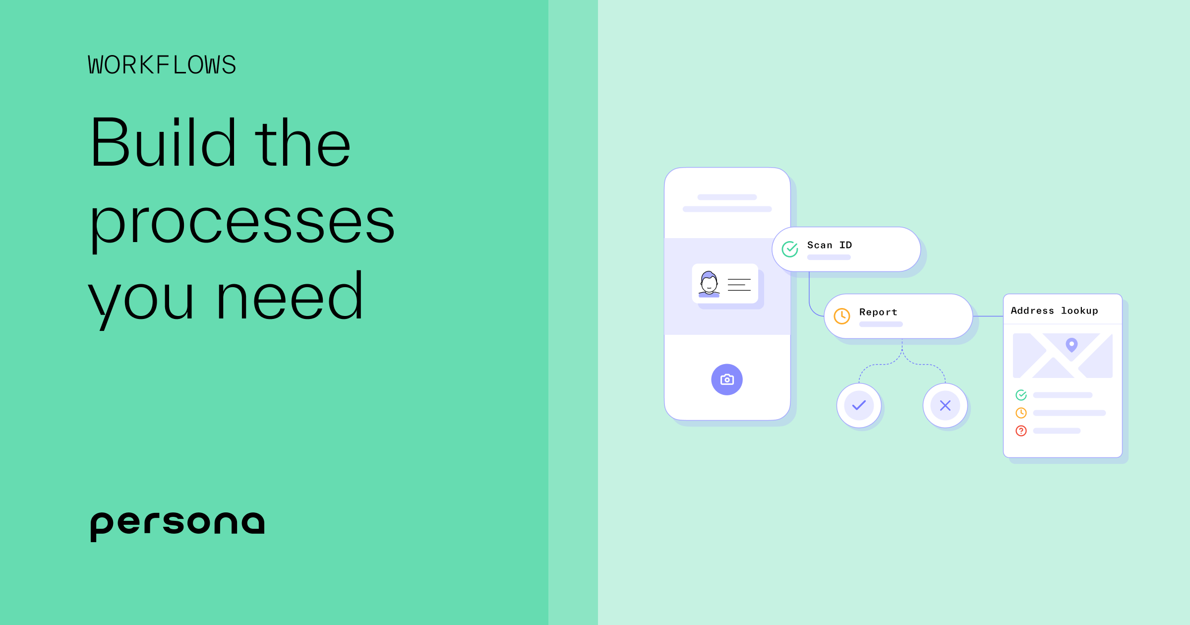 Automate Identity Processes with Workflows | Persona