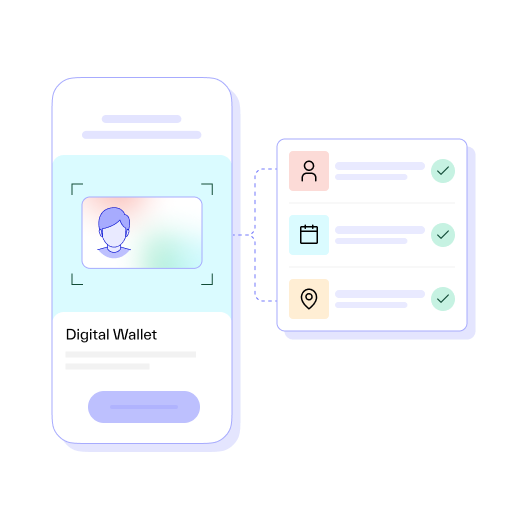 Mobile Driver's License Verification Solution | Persona