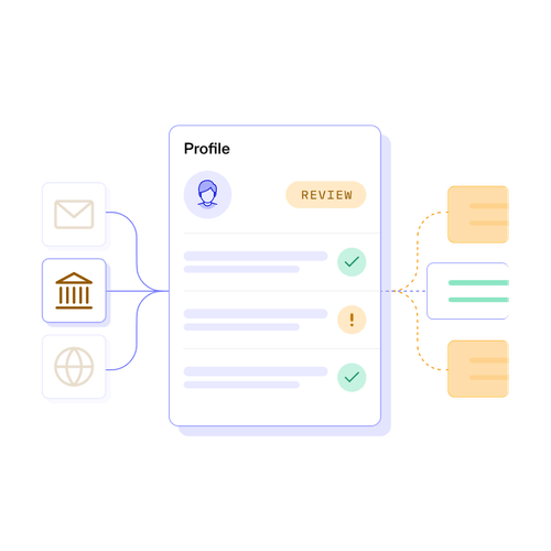 Government and Public Sector IDV Software | Persona