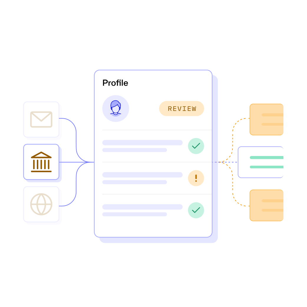Government and Public Sector IDV Software | Persona