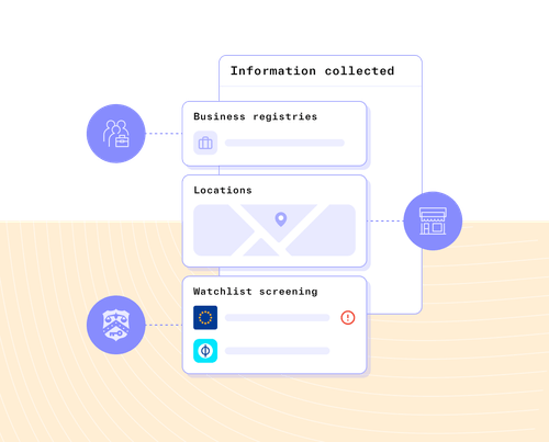 Global Business Verification Services | Persona