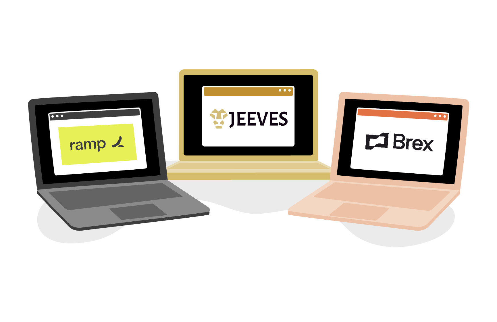 Ramp vs Brex vs Jeeves: Which Is Best for Global Firms in 2023?