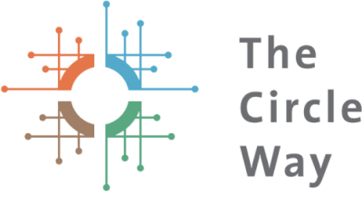 Khóa học Tư duy nền tảng về Thiết kế và đón Vòng tròn - The Circle Way ...