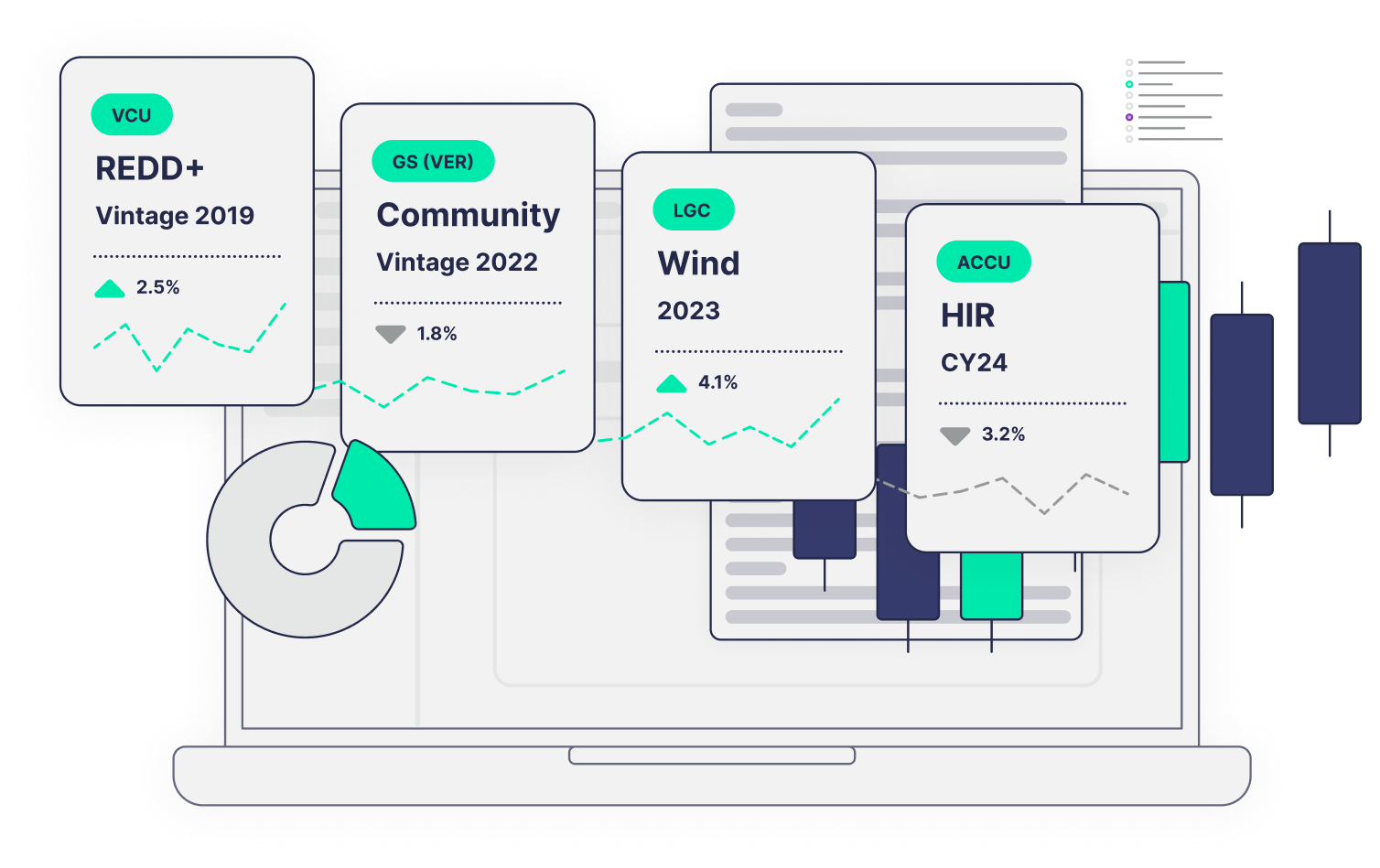 Carbon & Energy Insights | CORE Markets