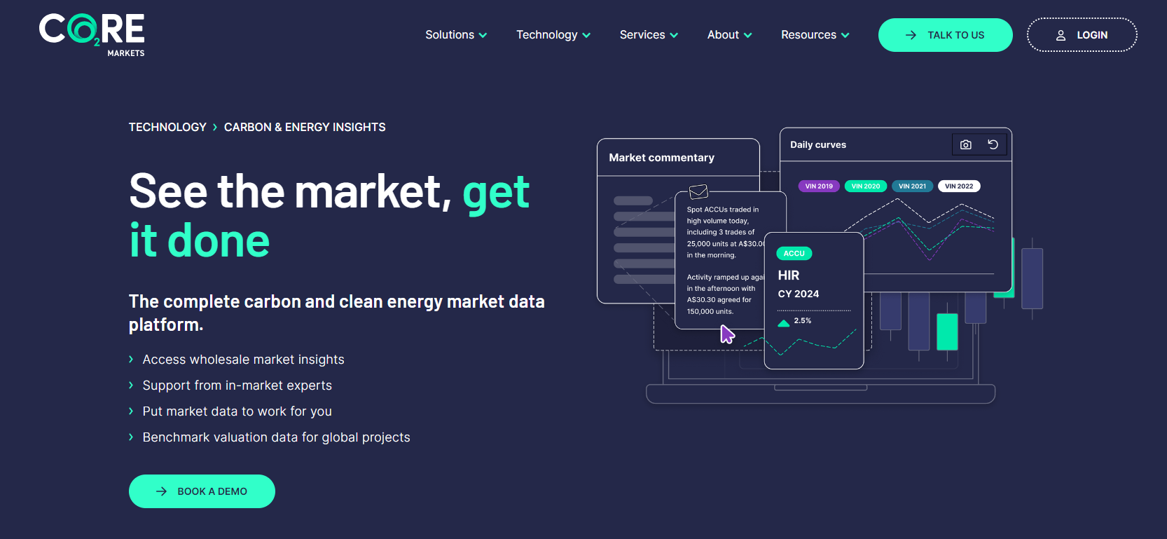 Carbon & Energy Insights | CORE Markets