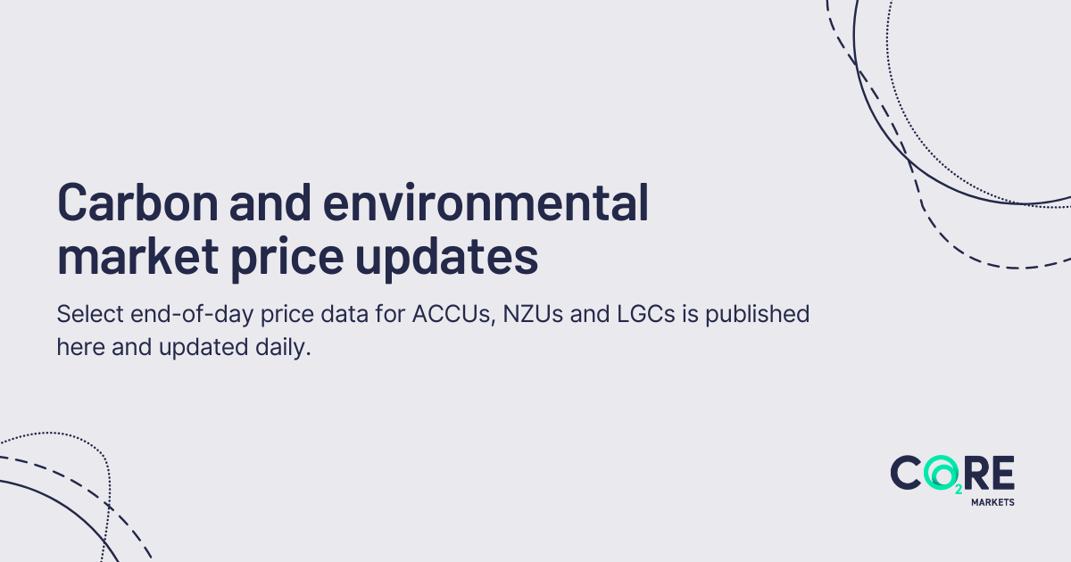 Market Prices | CORE Markets