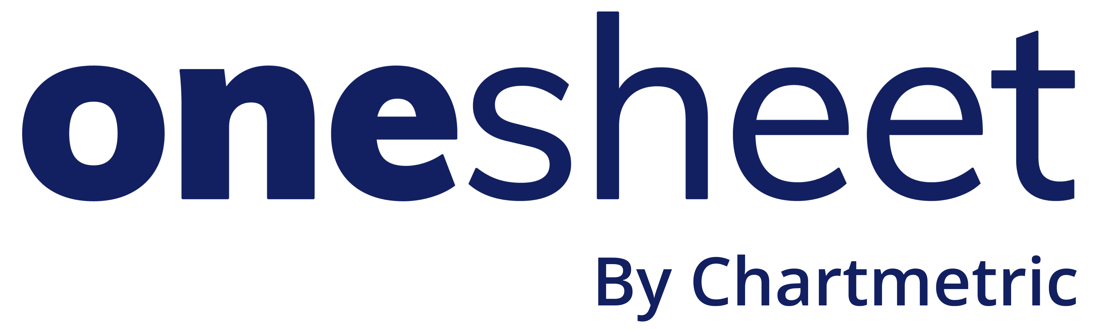 Create artist one sheets in seconds