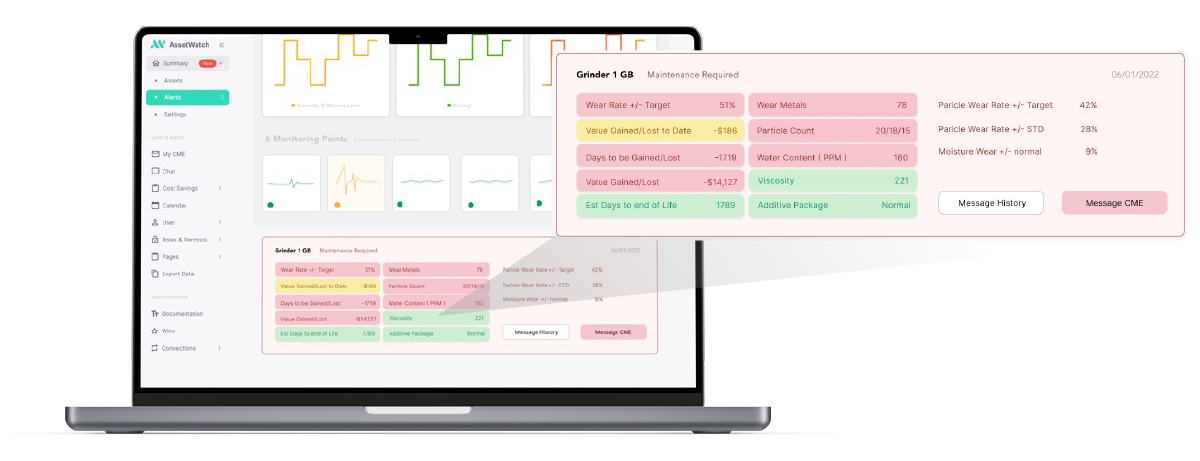 Optimizing Oil Analysis for Performance