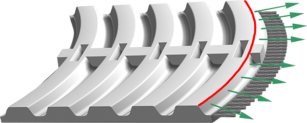 BATK15 Timing Belts / Spliced and Welded - V / ARC-Power