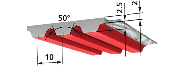 AT10 MOV Timing Belts / Truly Endless - BFX / Move-series