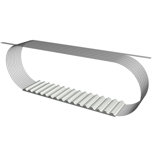 T5 Timing Belts / Truly Endless - BFX / T-Series