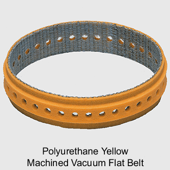 Woven Endless Flat Belts