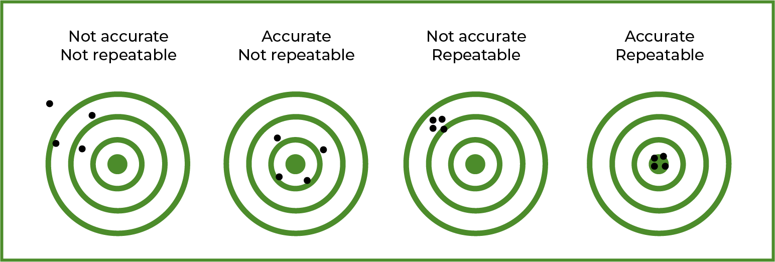 Timing Belt Factors When Designing Linear Drives