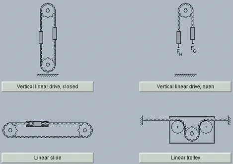 Fill Out the Linear Drive Application Form