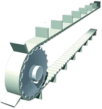 Conveying Applications and Recommended Products