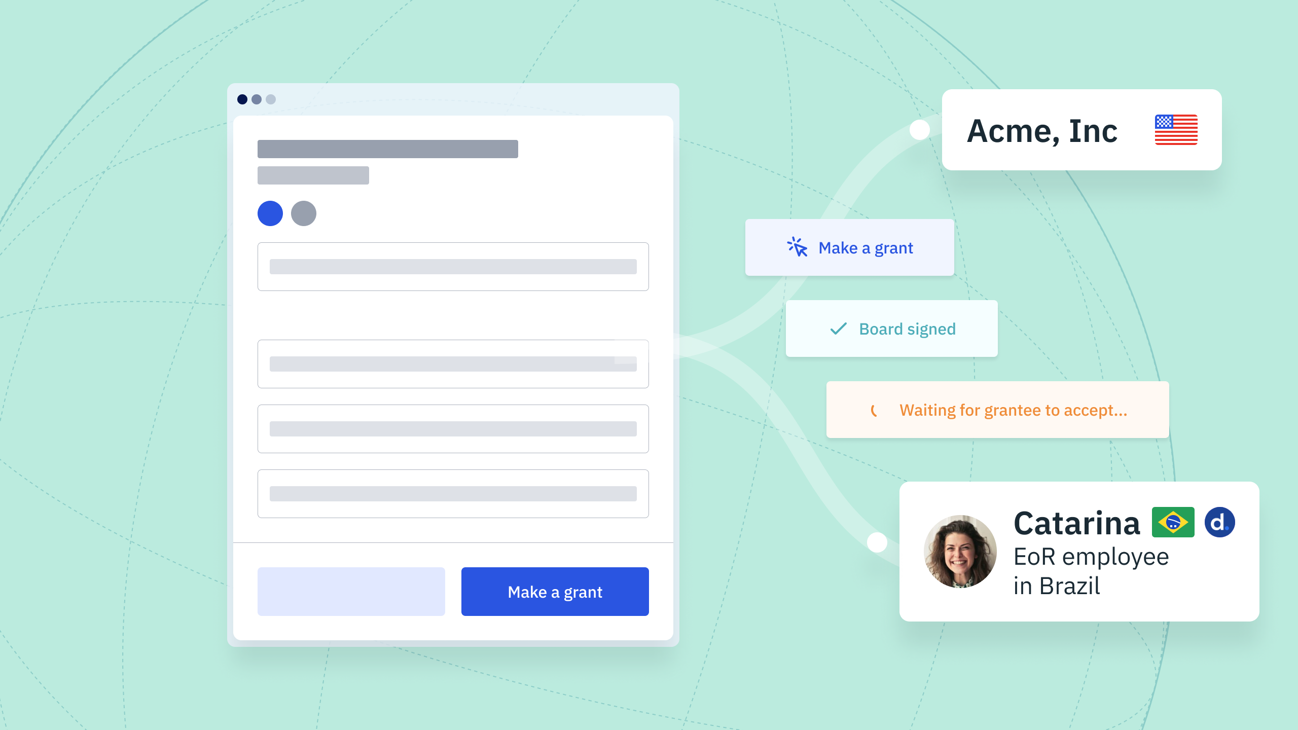 How to grant stock options to foreign employees hired via EoR | Easop