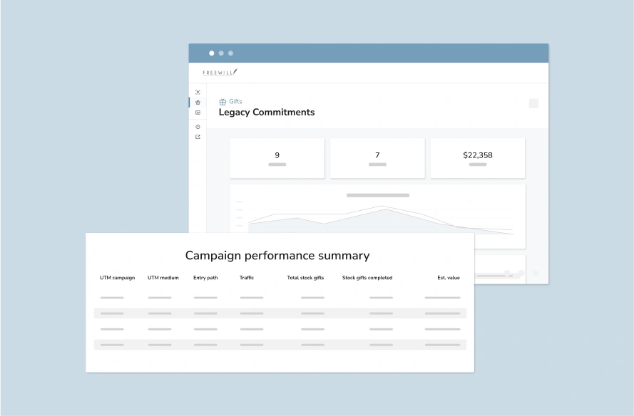 Planned Giving Suite | Planned Giving Made Easy