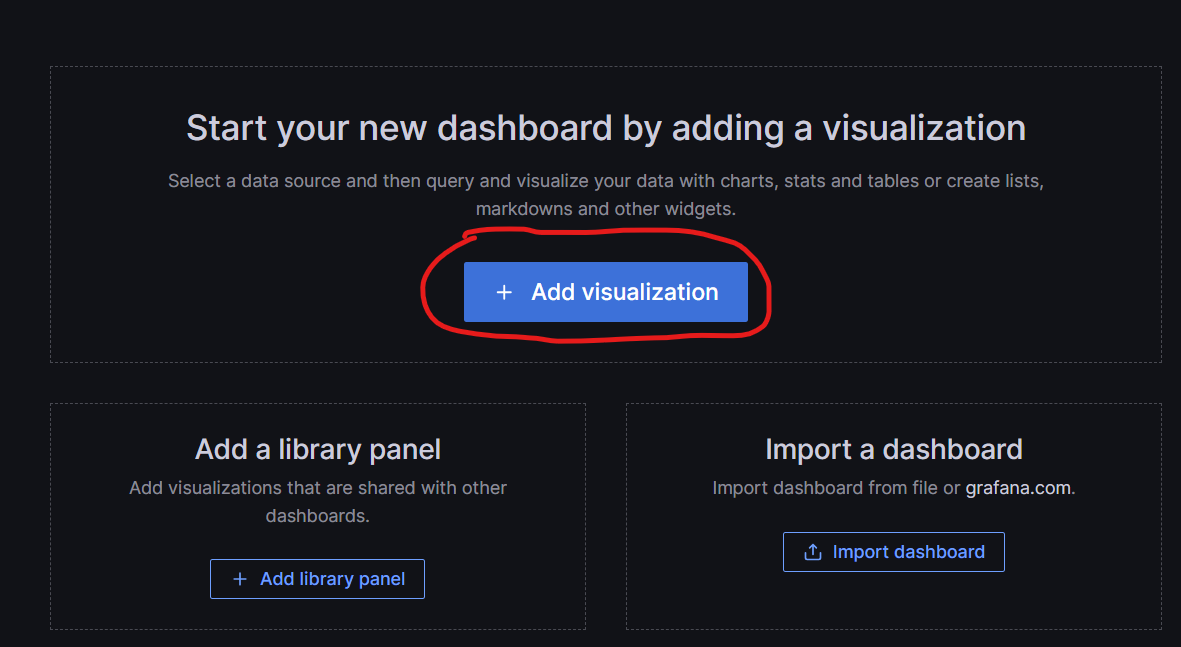 Integrating Grafana with Apache Druid: A Step-by-Step Tutorial | Deep.BI
