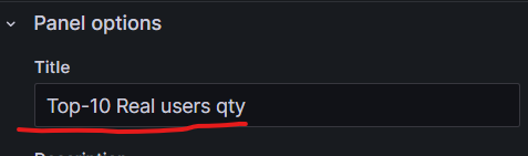 Integrating Grafana with Apache Druid: A Step-by-Step Tutorial | Deep.BI