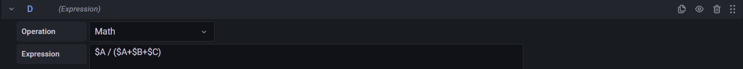 Monitoring Apache Druid In Grafana Deepbi