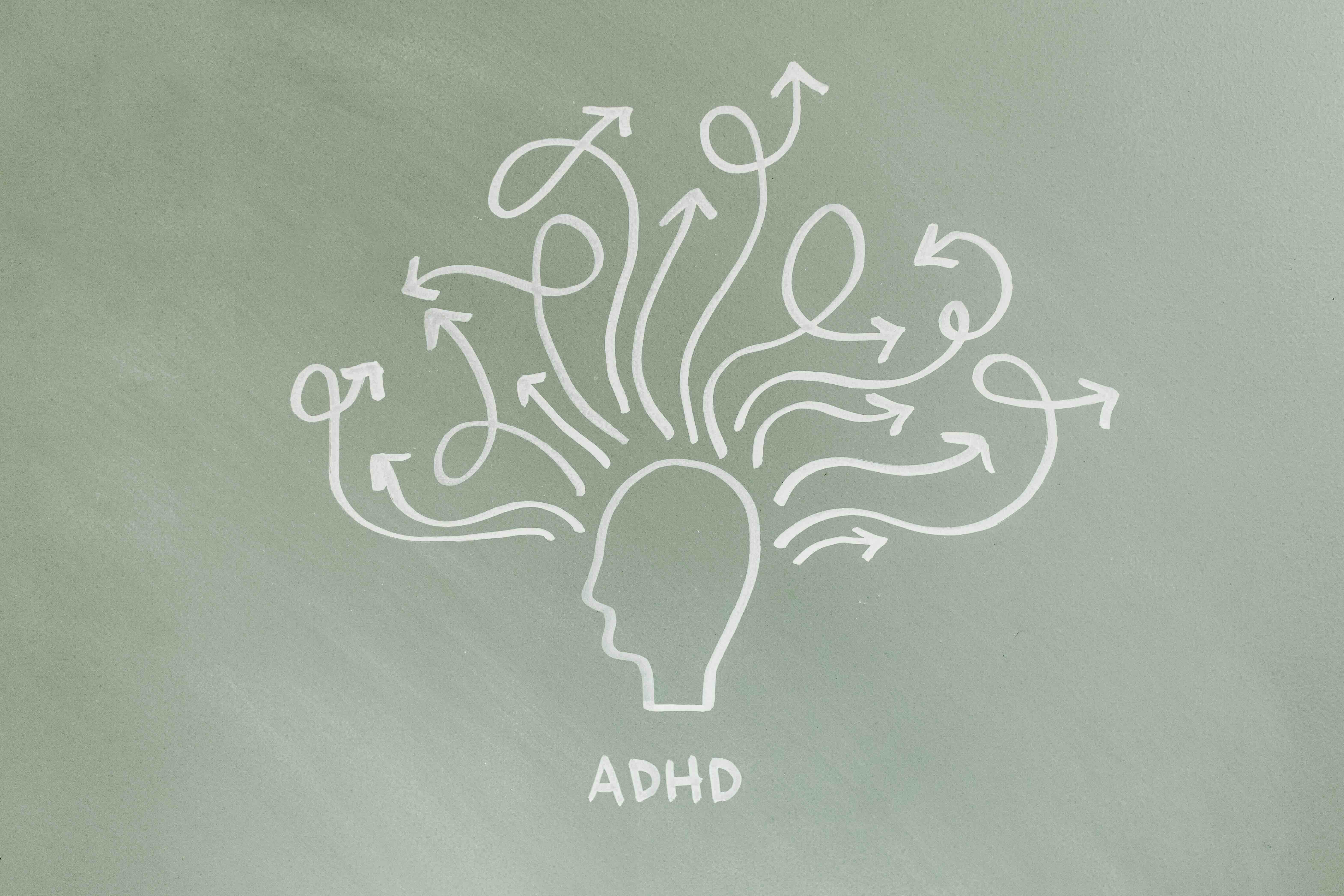 The Neuroscience of ADHD | Nivati