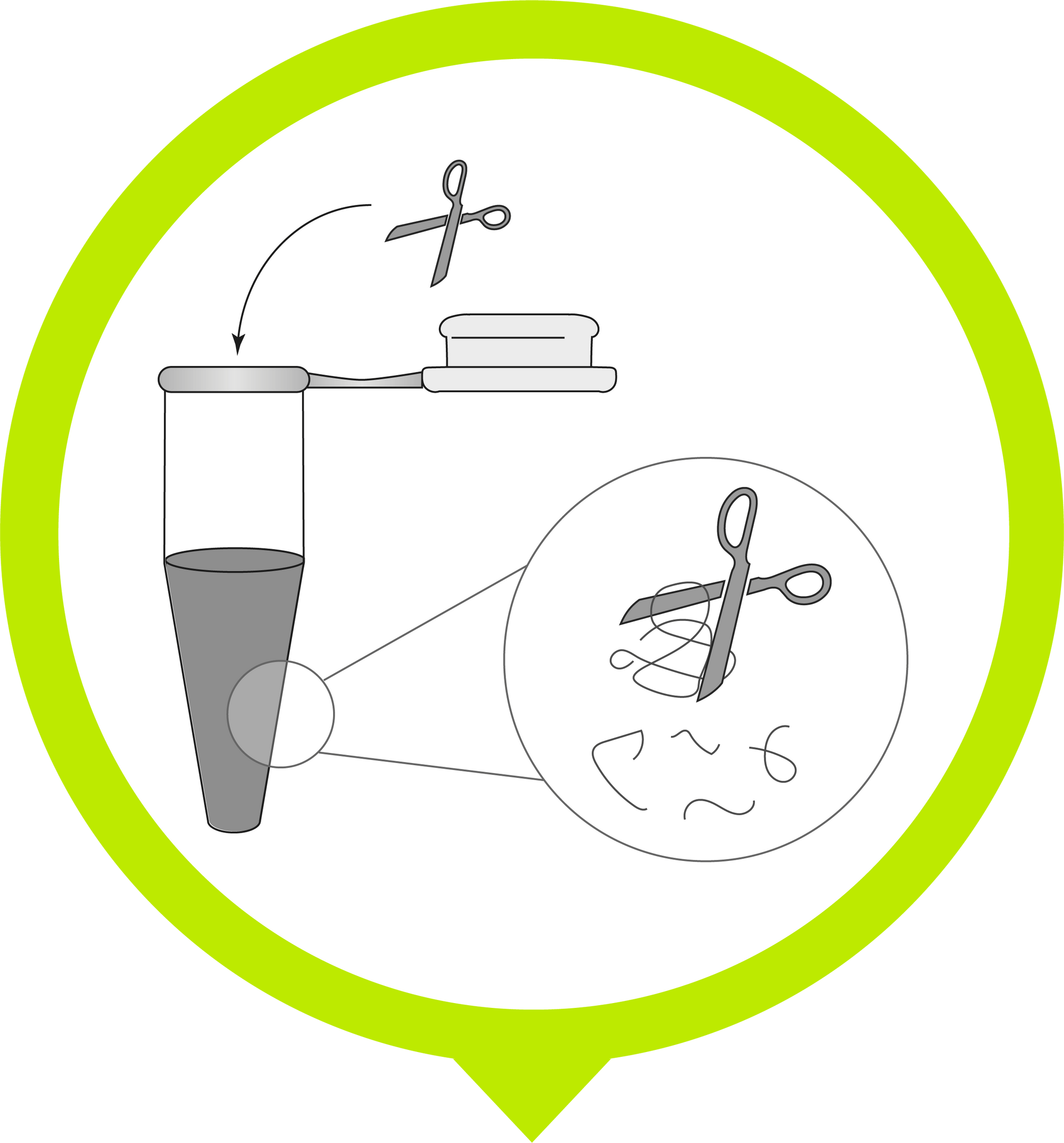 Proteomics Sample Preparation | LC-MS Sample Preparation