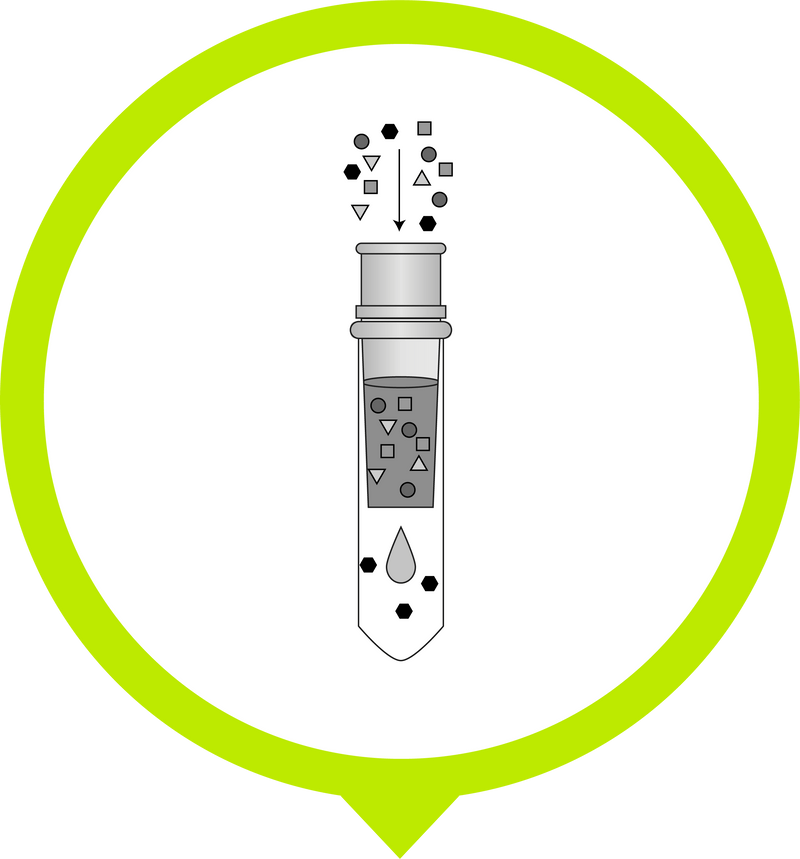 Peptide Purification | Mass Spectrometry Analysis | PreOmics