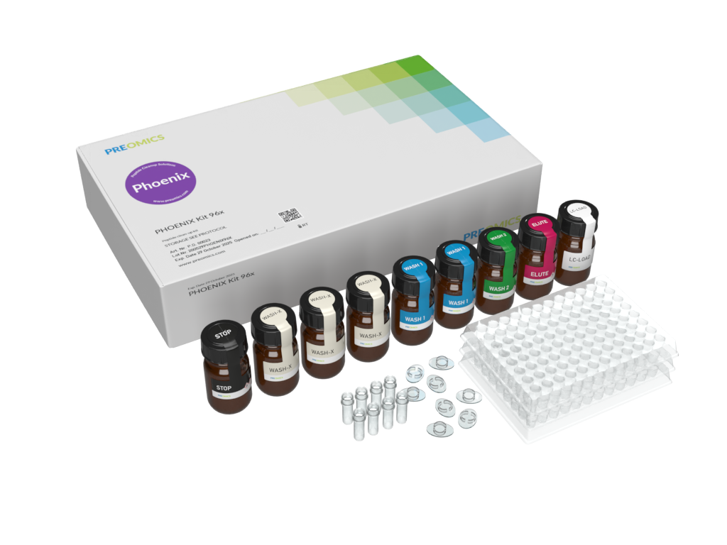 Peptide Purification | Mass Spectrometry Analysis | PreOmics