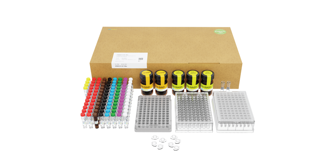 Low Abundance Proteins | Biomarker Discovery | PreOmics