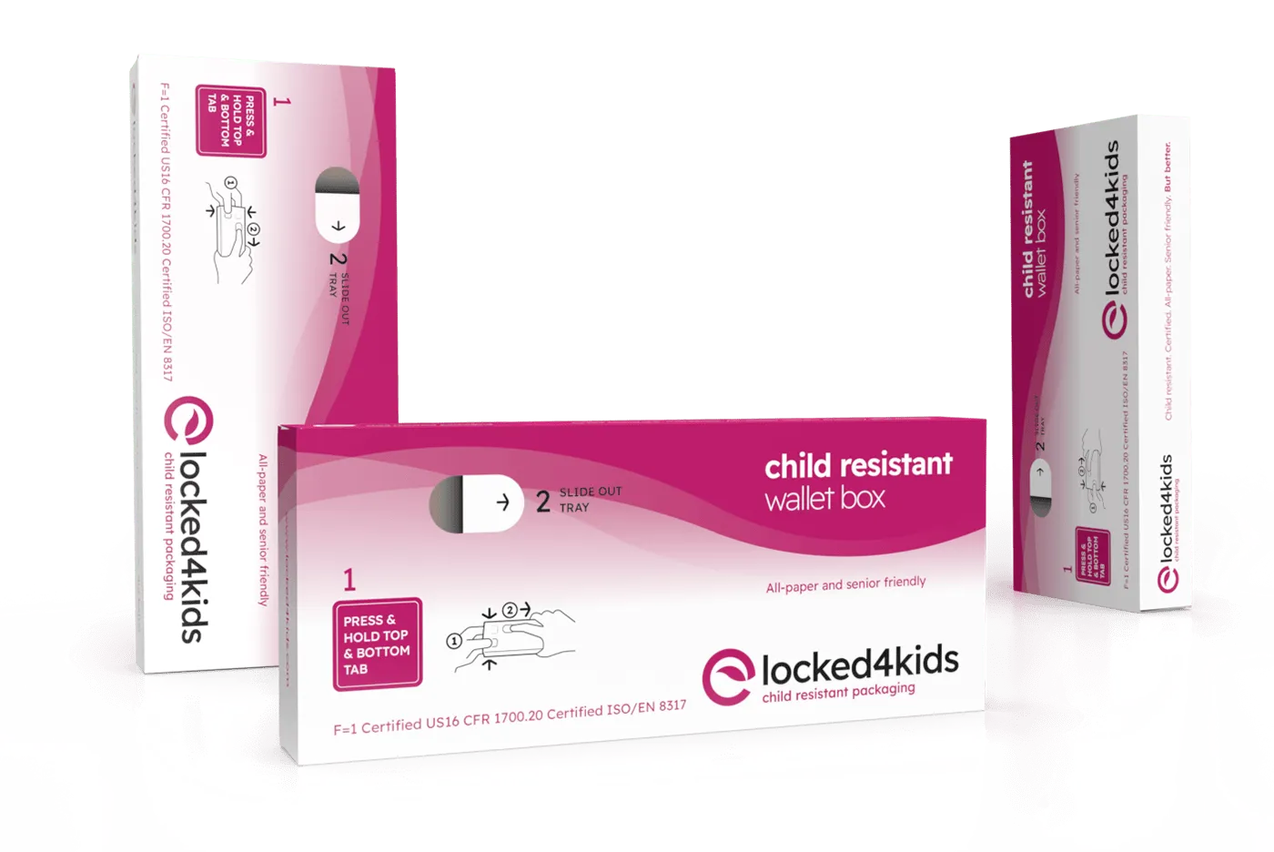 Child Resistant Wallet Box | Locked4Kids