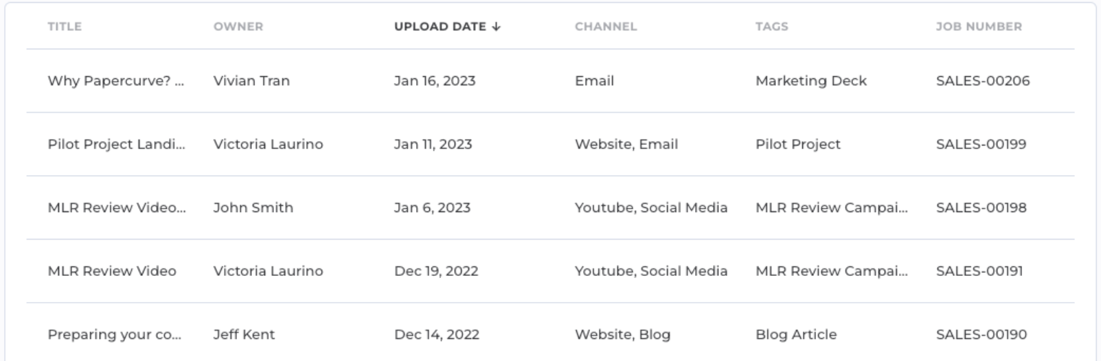 7 Reasons to Migrate Your Data to a Central Repository