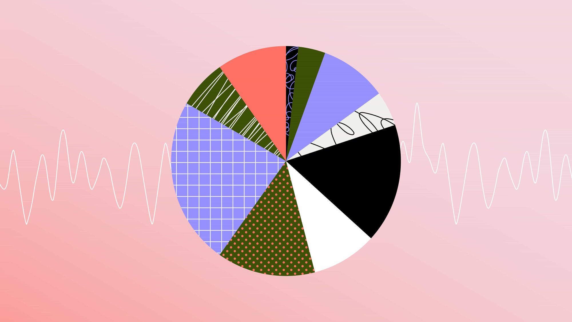 How to write podcast scripts: Tips and templates to structure your episodes