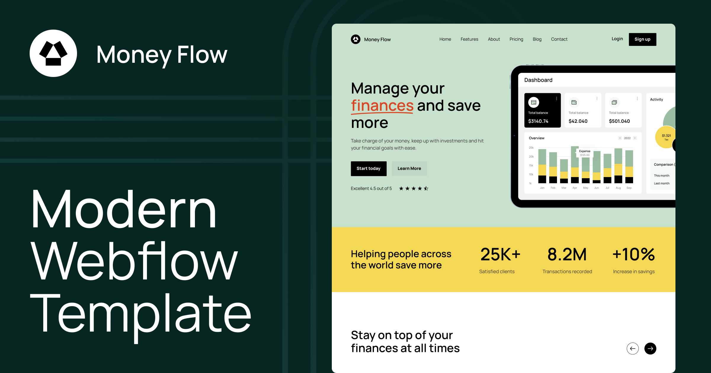 Checkout | Moneyflow - Webflow Ecommerce Website Template