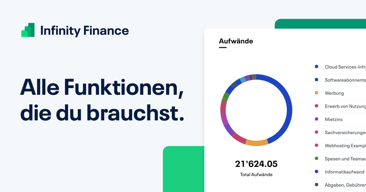 Funktionen – Infinity Finance
