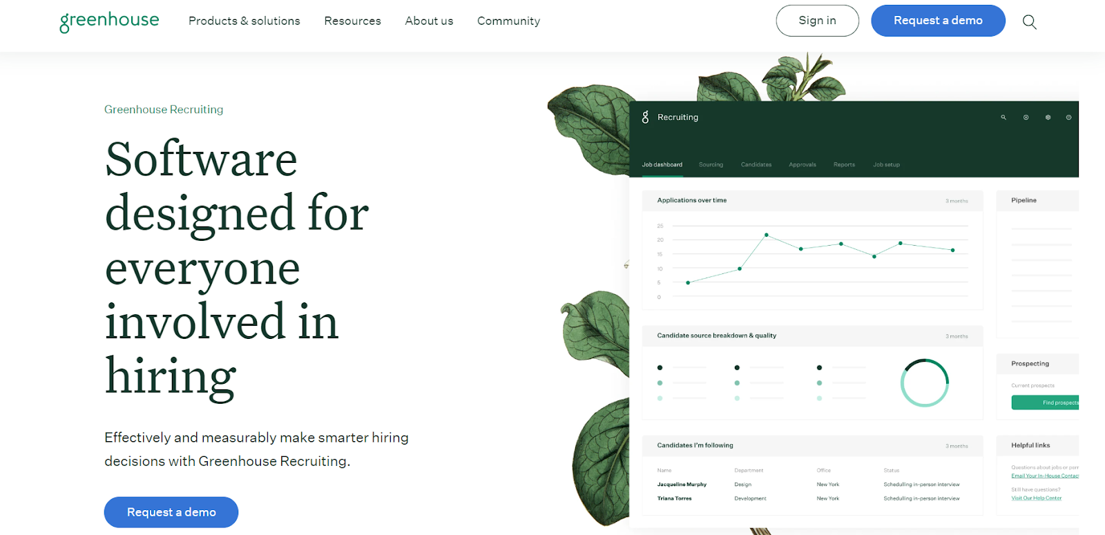 10 Best Bayt Alternatives in 2024 | Qureos