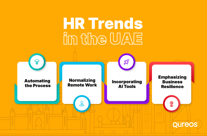 Top 8 UAE HR Trends for 2024 - Hiring Guide