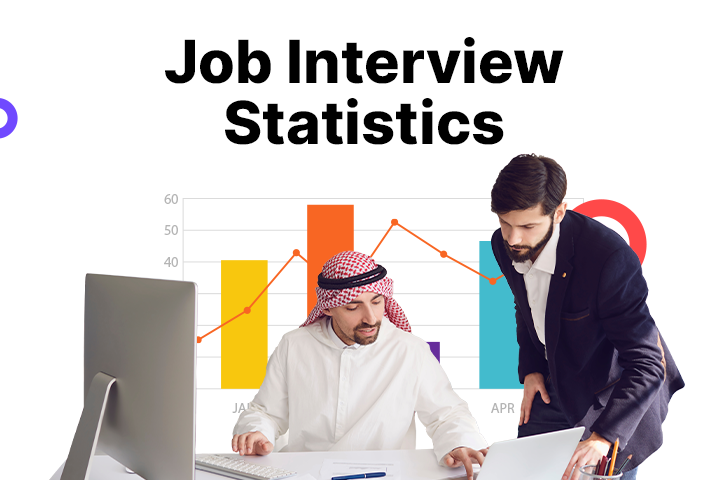 Unlock Your Interview Success: 25+ Job Interview Statistics (2023 ...