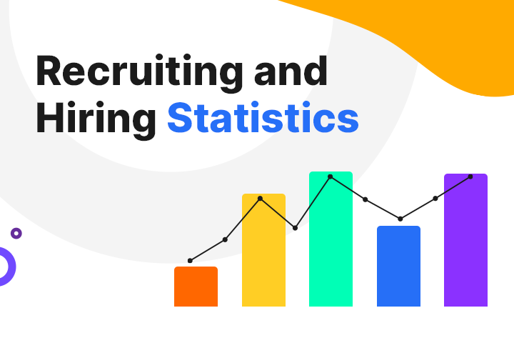 Recruitment Statistics and Trends in 2024 - Hiring Guide