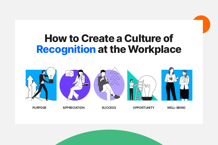 A Beginner's Guide to Creating a Culture of Recognition in UAE - Hiring ...