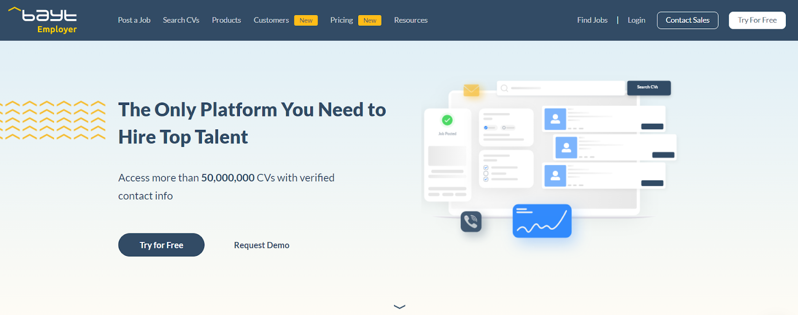 Top Recruitment Platforms in Oman - Hiring Guide